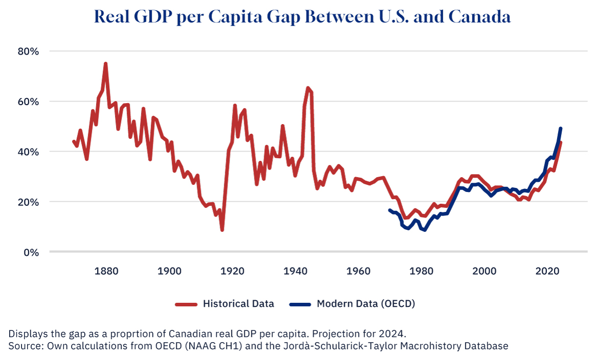 What Canada can learn from Irish prosperity: Trevor Tombe in the Hub ...